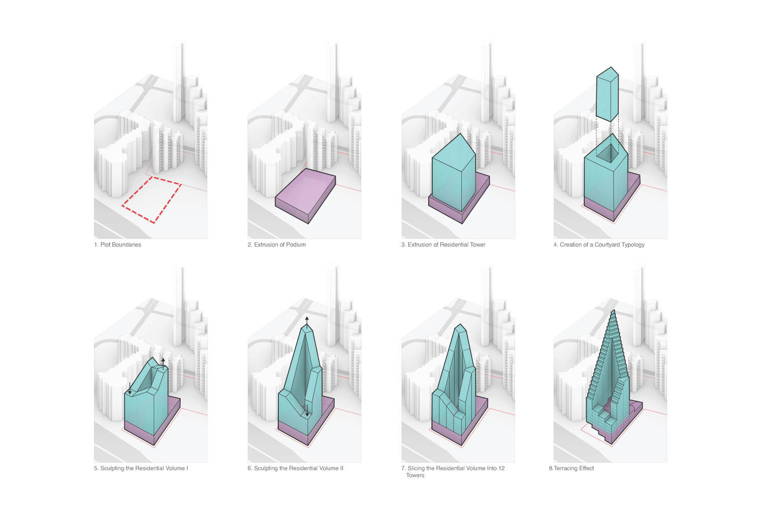 ESAS Architects